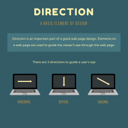 Direction - An important part of Web Design | Infographic - InkHive.com
